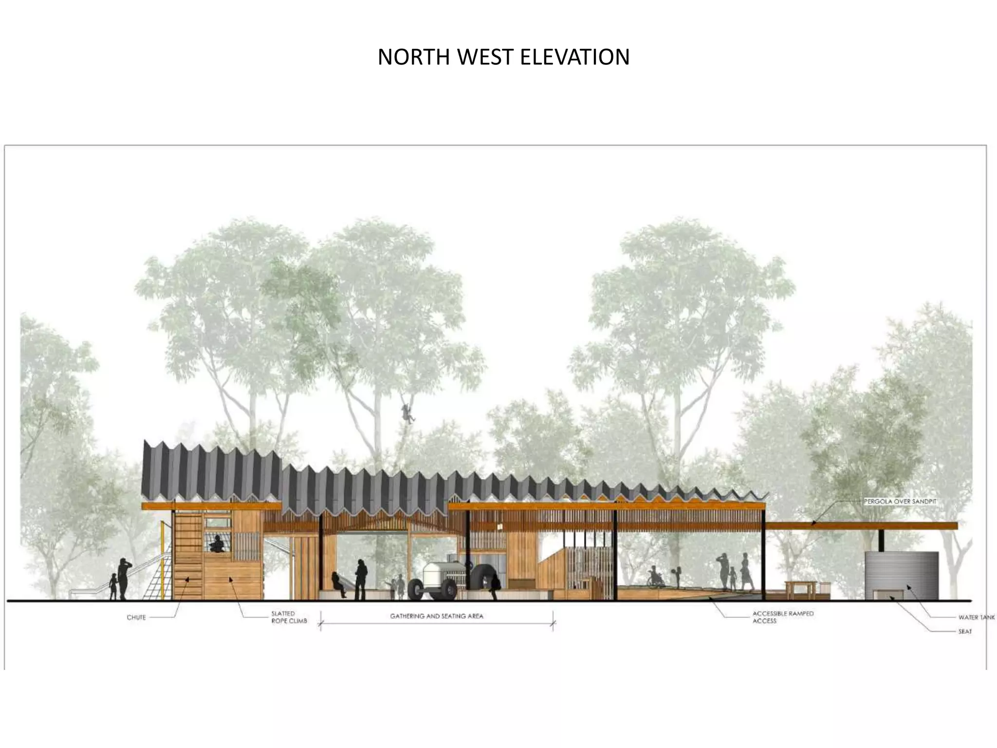 Eltham North Adventure Playground | PPT