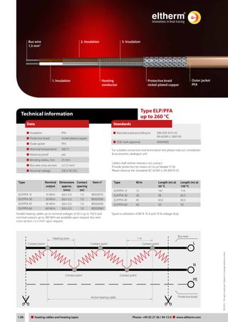 Eltherm ELP PFA Heat Trace Cable - Spec Sheet | PDF