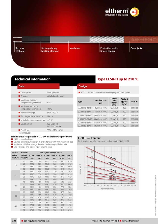Eltherm ELSR-H Heat Trace Cable - Spec Sheet | PDF