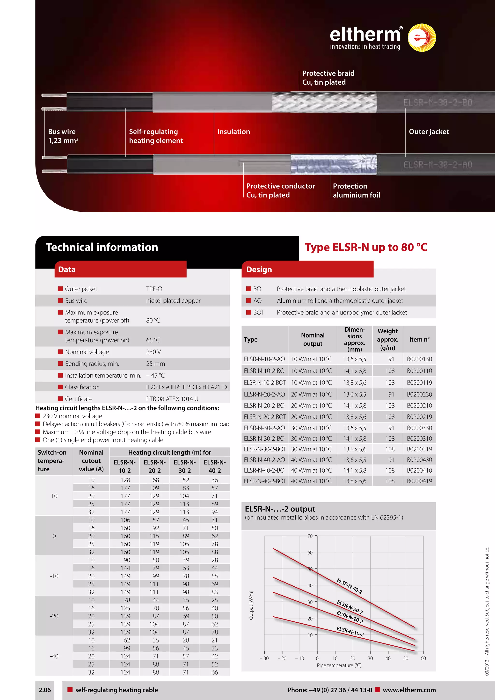 Eltherm ELSR-N Heat Trace Cable - Spec Sheet | PDF