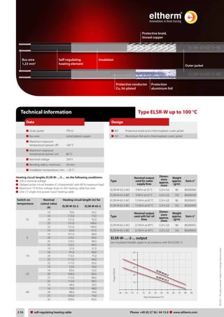 Eltherm ELSR-W Heat Trace Cable - Spec Sheet | PDF