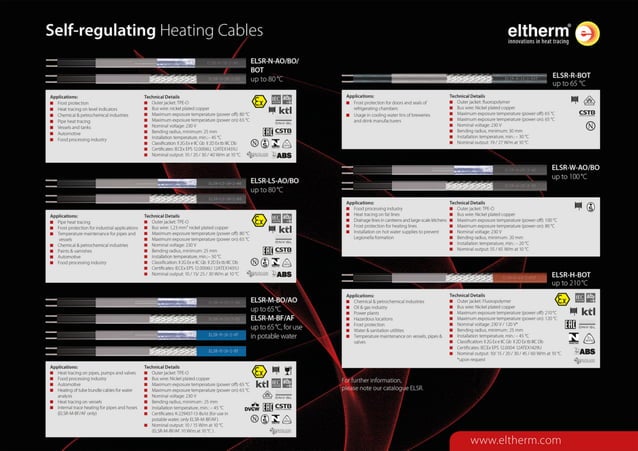 Eltherm Self-Regulating Trace Heating Cables | PPT