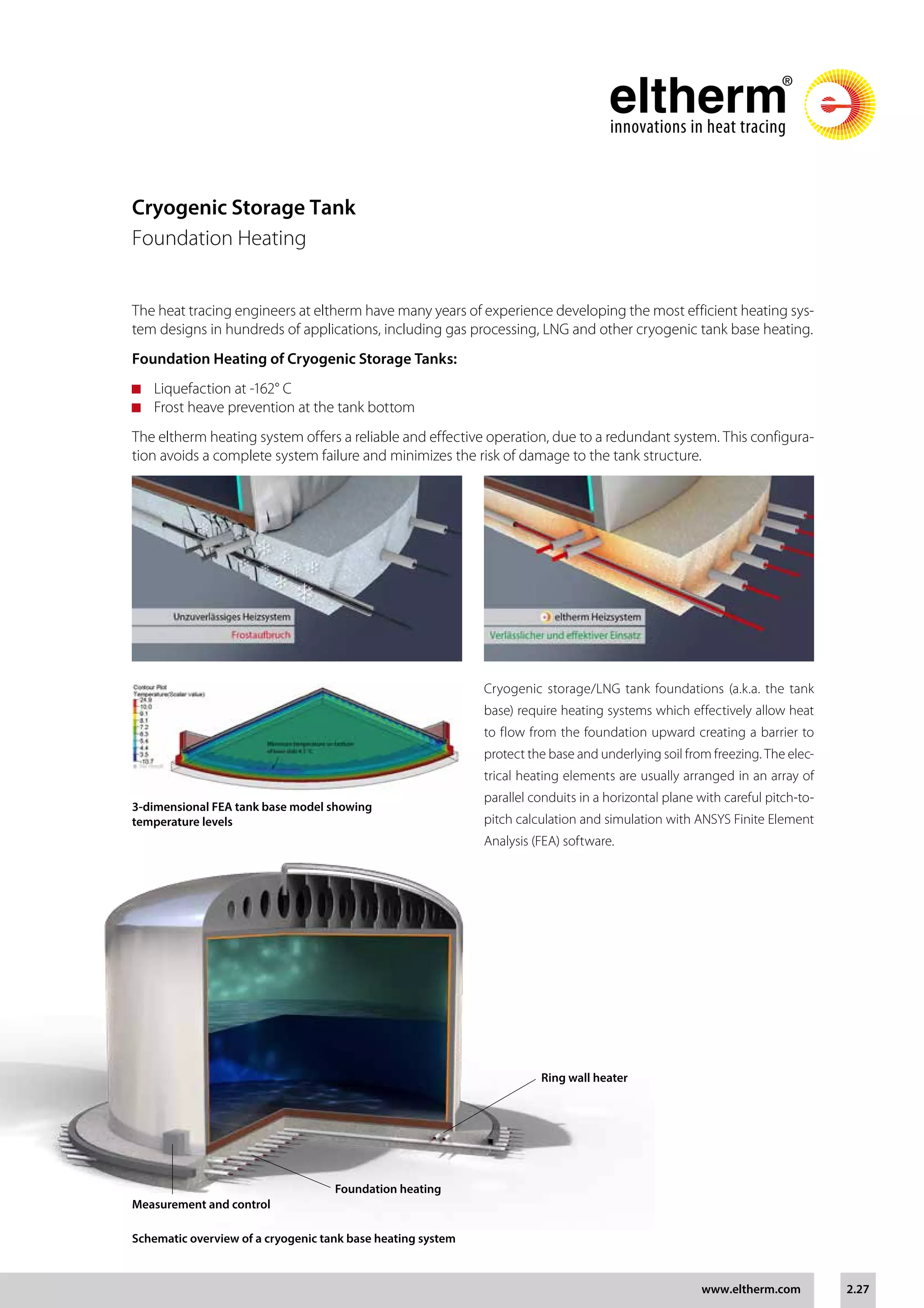 Eltherm Self Regulating Heat Trace Cable - Product Catalogue | PDF