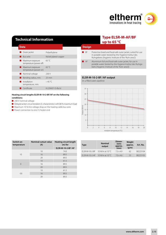 Eltherm Self Regulating Heat Trace Cable - Product Catalogue | PDF
