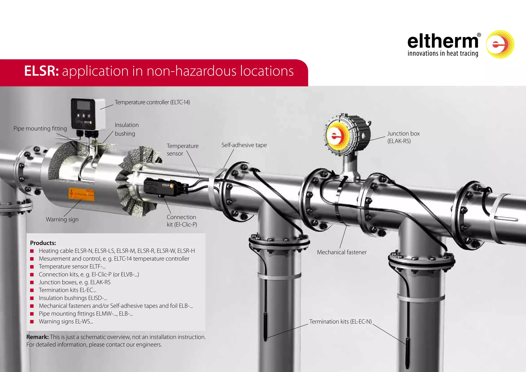 Eltherm Self Regulating Heat Tracing Cable For Hazardous Areas | PDF ...
