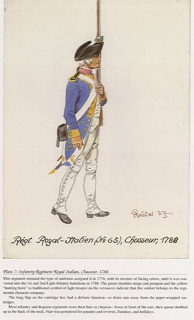 Elting napoleonic uniforms vol.1 | PDF