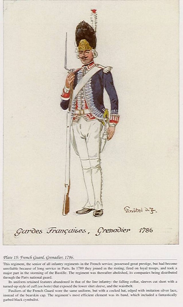 Elting napoleonic uniforms vol.1 | PDF