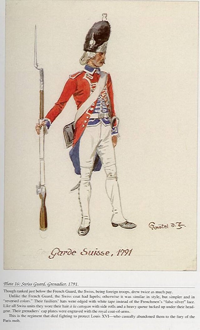 Elting napoleonic uniforms vol.1 | PDF