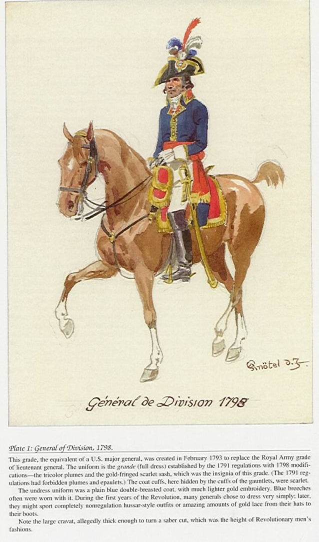Elting napoleonic uniforms vol.1 | PDF