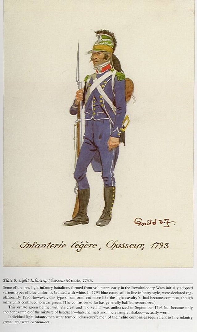 Elting napoleonic uniforms vol.1 | PDF