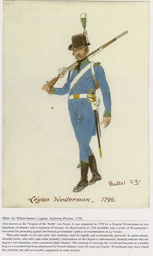 Elting napoleonic uniforms vol.1 | PDF
