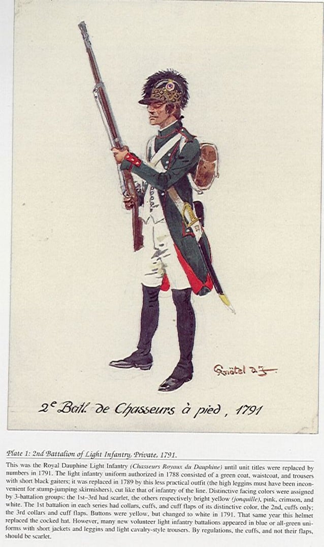 Elting napoleonic uniforms vol.1 | PDF