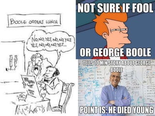 George Boole | PPT