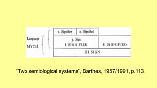 ELTMAC workshop CamTESOL | PPTX