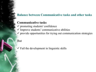 Elt methodology teaching speaking | PPT