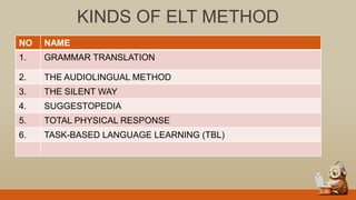 ELT METHODS.pptx