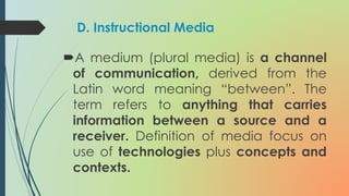 English Language Teaching Materials and Media: Instructional Material and Media and Its Function ...