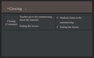 Lesson Plan for Teaching Productive Skills | PPTX