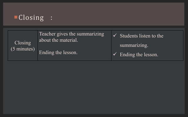 Lesson Plan for Teaching Productive Skills | PPT