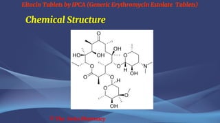 Eltocin Tablets by IPCA (Generic Erythromycin Estolate Tablets) | PDF