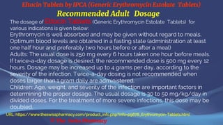 Eltocin Tablets by IPCA (Generic Erythromycin Estolate Tablets) | PDF