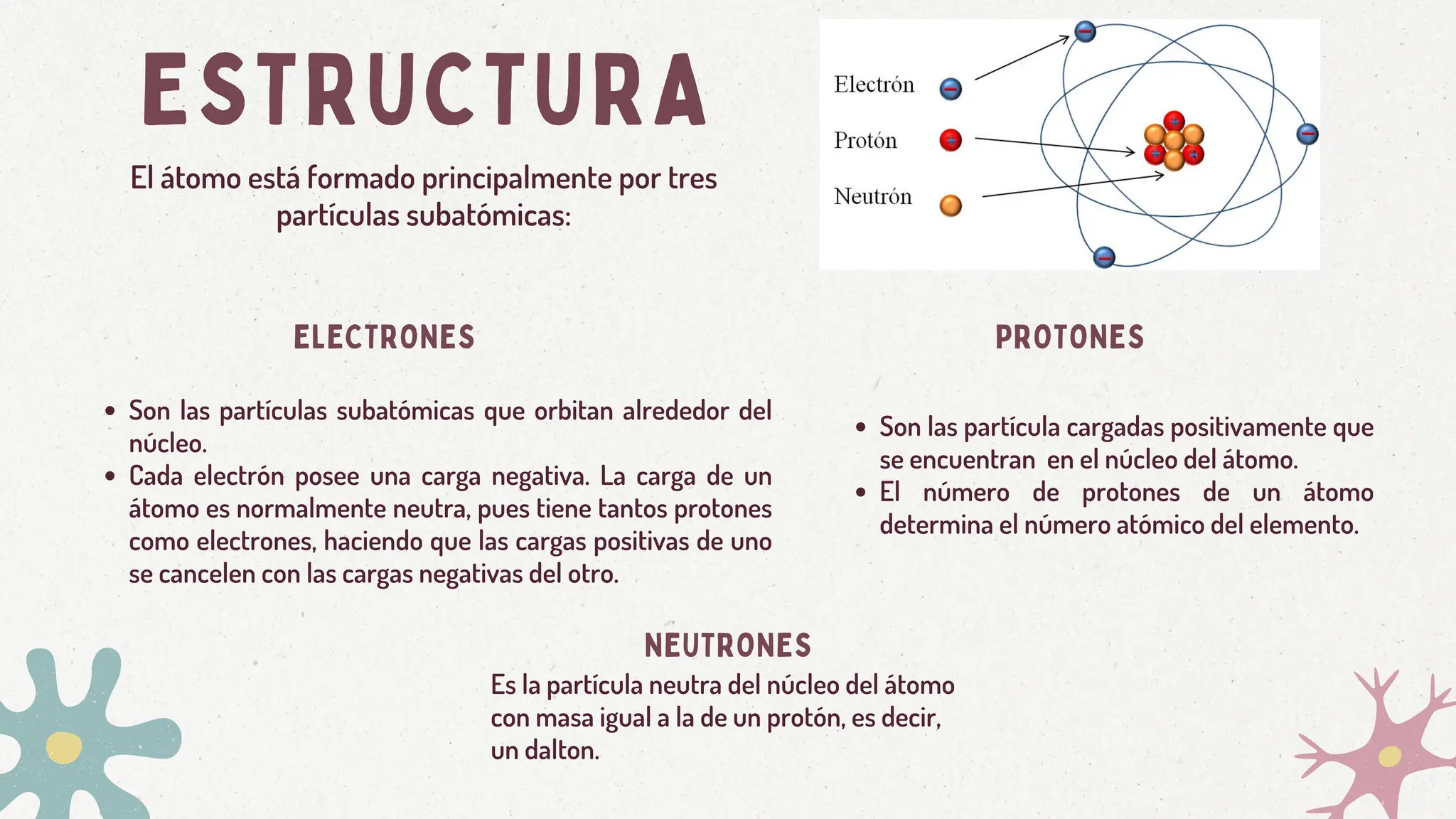 Presentación El Origen Y Estructura Del átomo Pdf