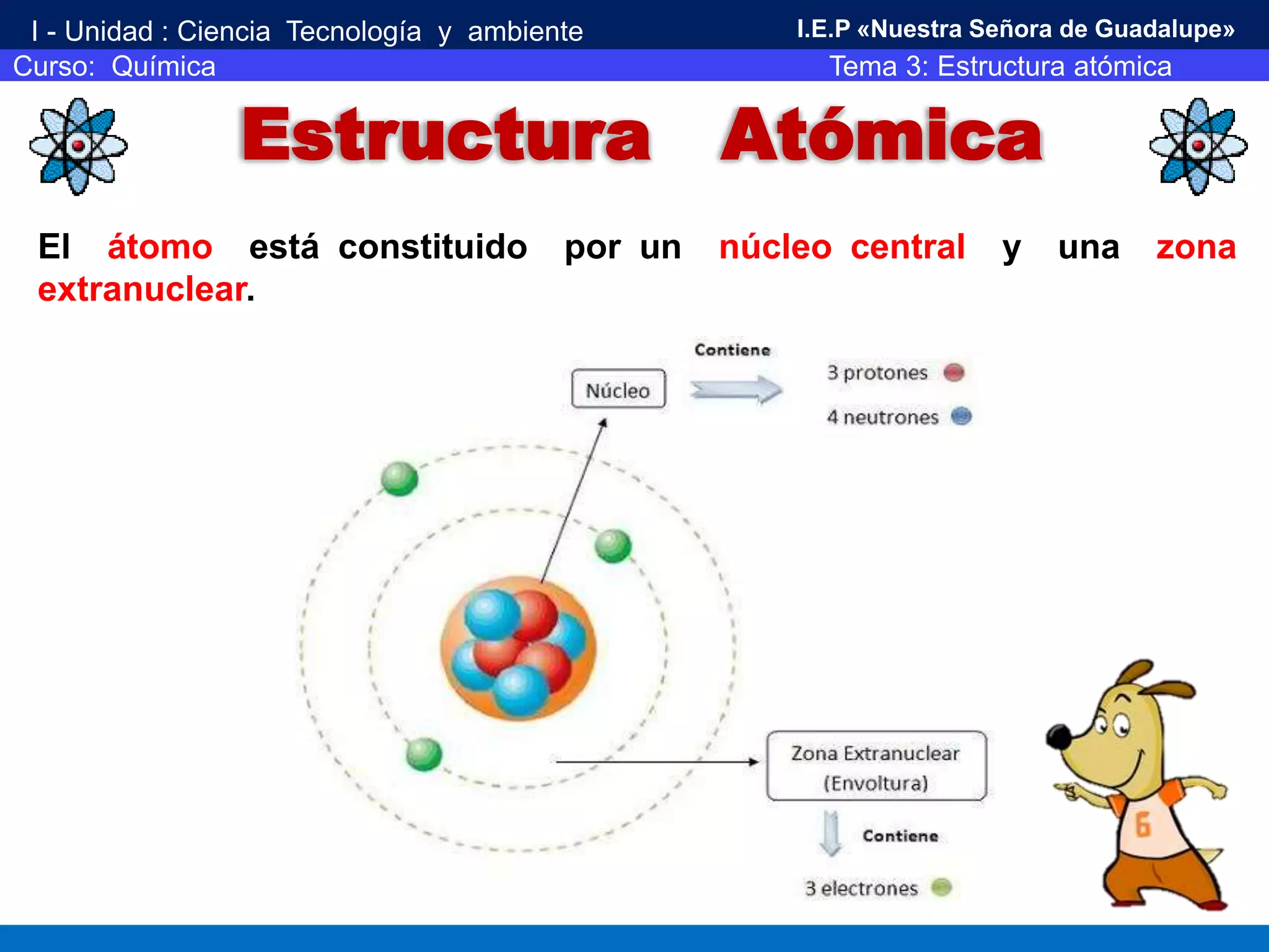 El átomo y su estructura | PPT