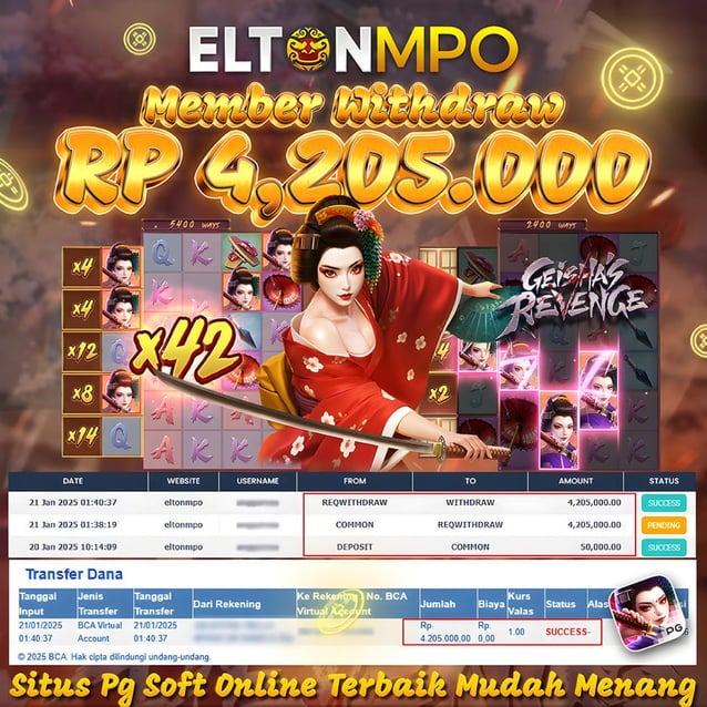 ELTONMPO PG SOFT MEMBARA DAN MEMBERIKAN WITHDRAW KEMENANGAN BESAR | PDF