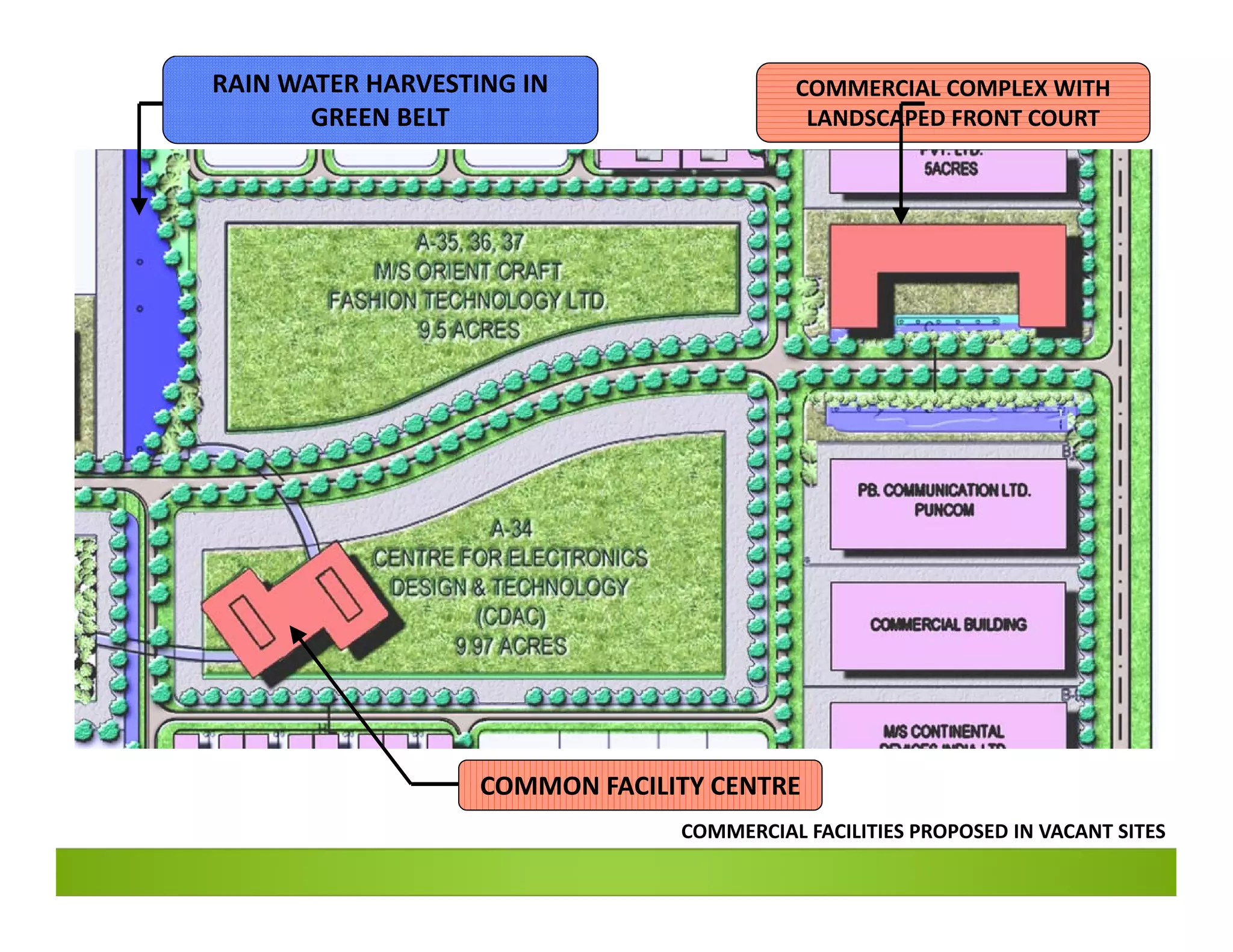 ELTOP infrastructure upgradation | PPT