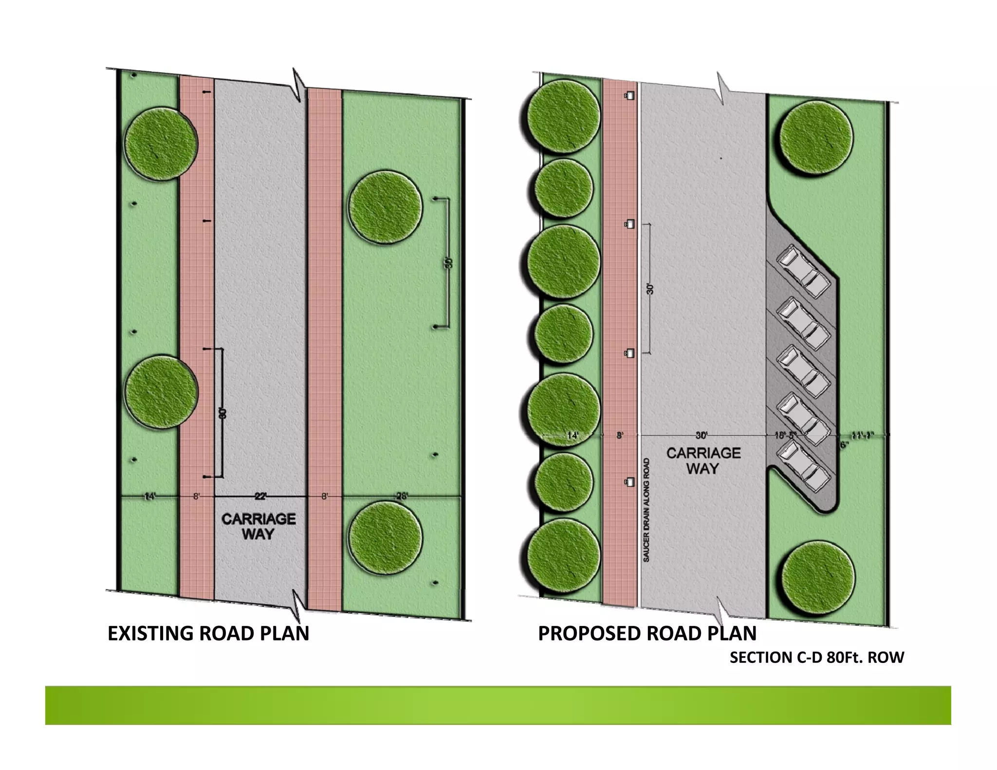 ELTOP infrastructure upgradation | PPT