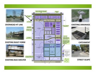 ELTOP infrastructure upgradation | PPT