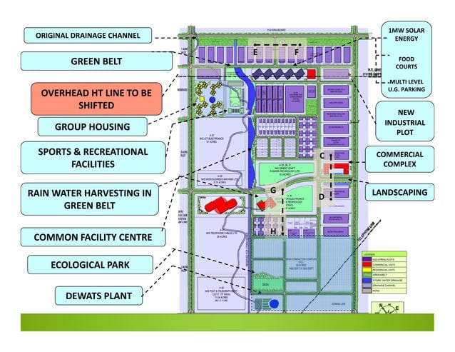 ELTOP infrastructure upgradation | PPT
