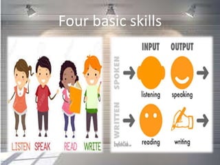 four language skills | PPTX