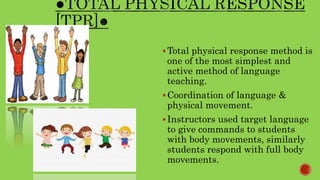 English language Teaching- 1 pa.no.12