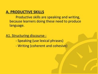 ELT Pedagogy (Teaching Producyive Skills) | PPT | Education