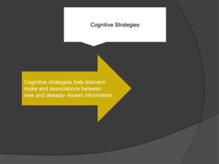 Language Learning Strategies | PPTX