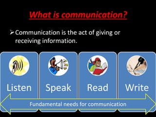 What are the needs for communication? | PPTX