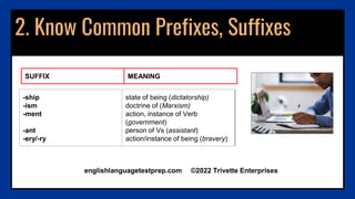 ELTPR043-3 Things to Know - TOEIC Speaking-Writing | PDF