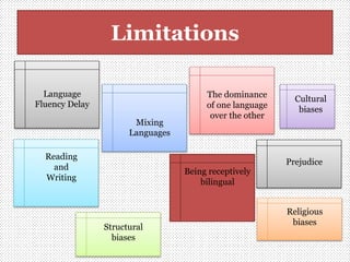Bilingualism: Skill or Limitations | PPTX