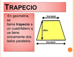 El trapecio | PPT