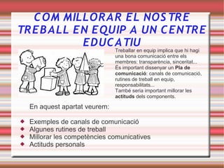 El treball en equip | PPT