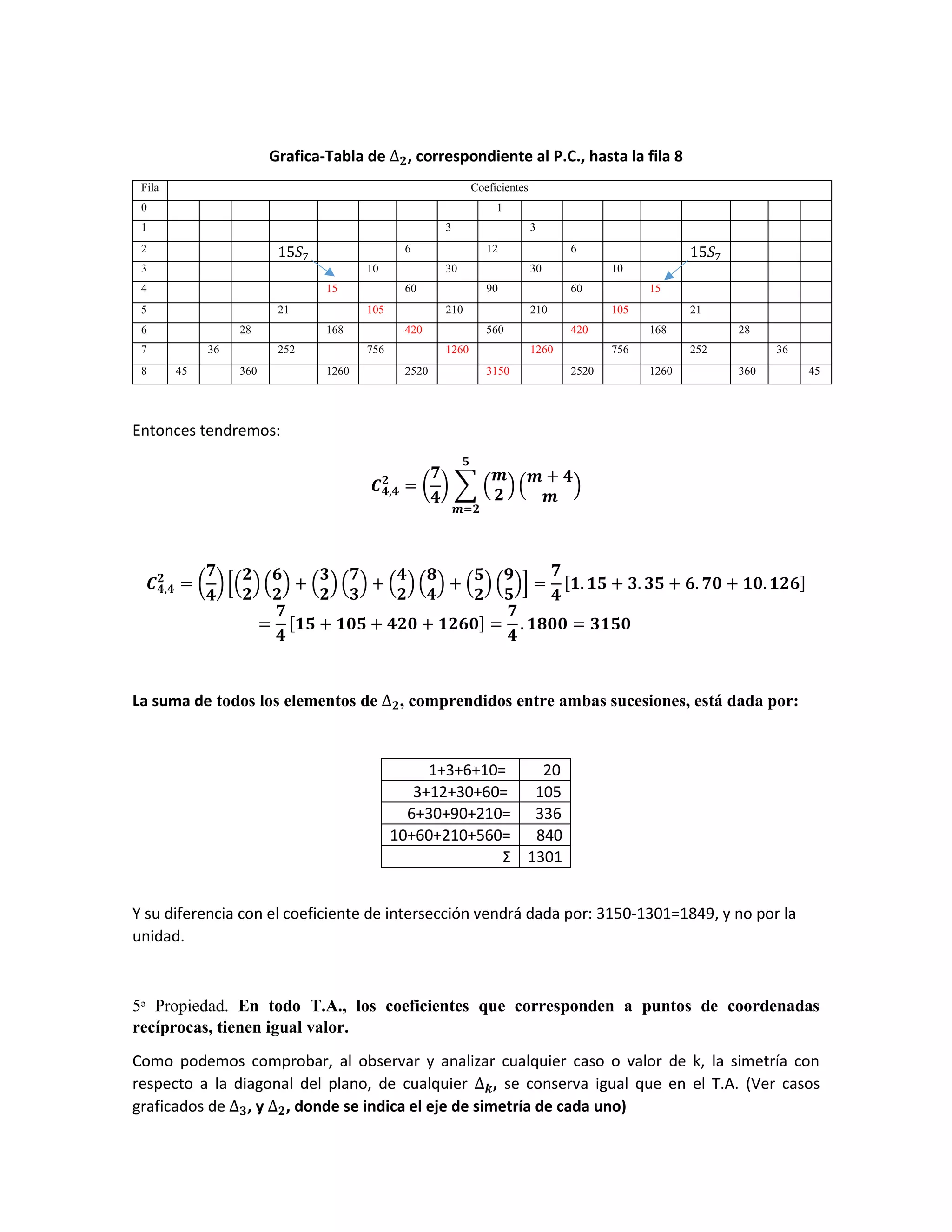 El triangulo de pascal o triangulo aritmetico sus 19 propiedades ...