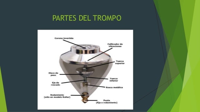 El trompo