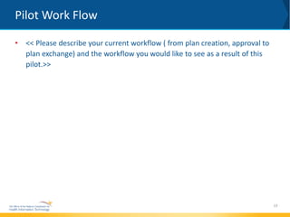 eLTSS round 2 Pilot Planning template.pptx