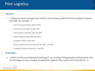 eLTSS round 2 Pilot Planning template.pptx