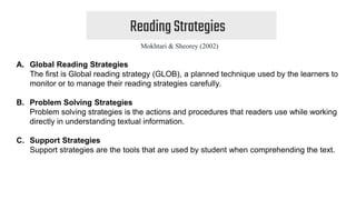 ELTT - ICT Use in Reading (FINAL) - G2.pptx