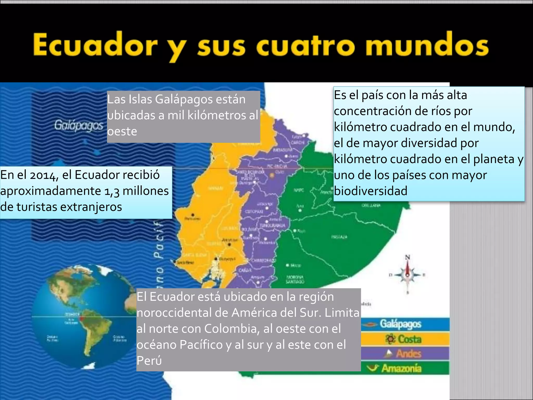 El turismo en el Ecuador | PPTX