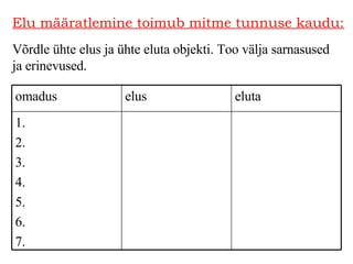 Elu tunnused | PPT