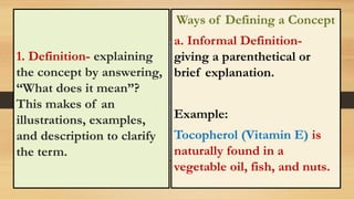POWER POINT IN elucidating a concept.pptx