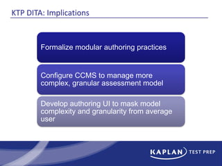 An In-Progress Use Case: Customizing & Deploying DITA to Produce Innovative Educational Products ...